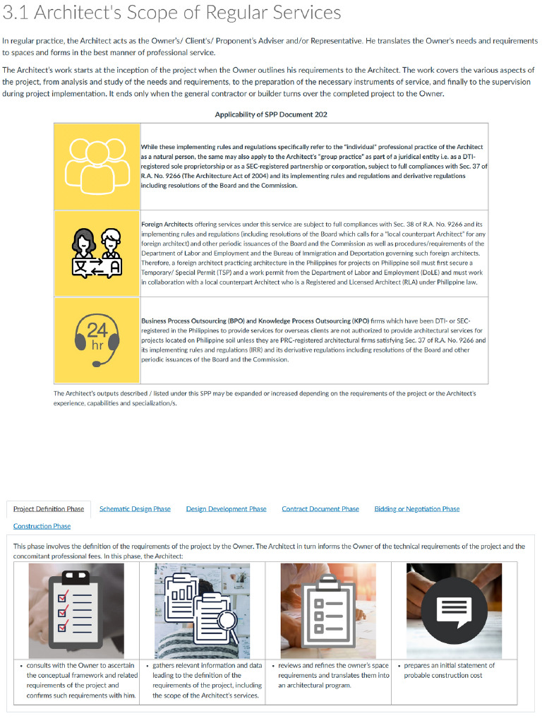 Prof Prac Reviewer Midterm | PDF | Architect