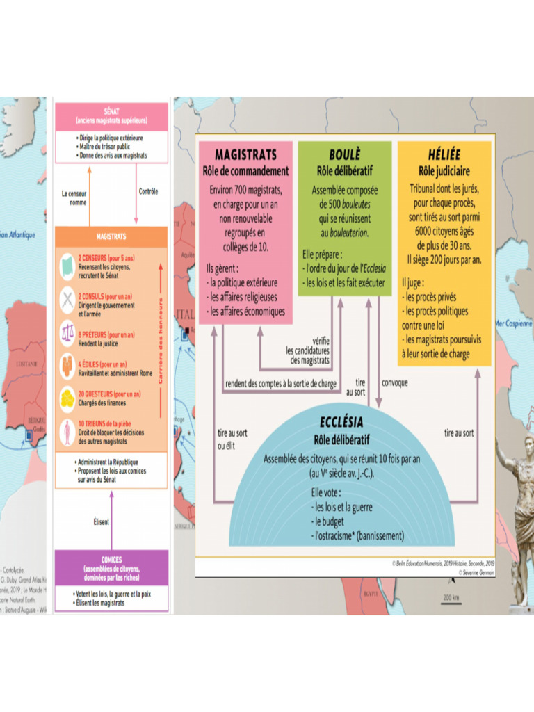 Comparer Les Systèmes Politiques Athéniens Et Romains | PDF