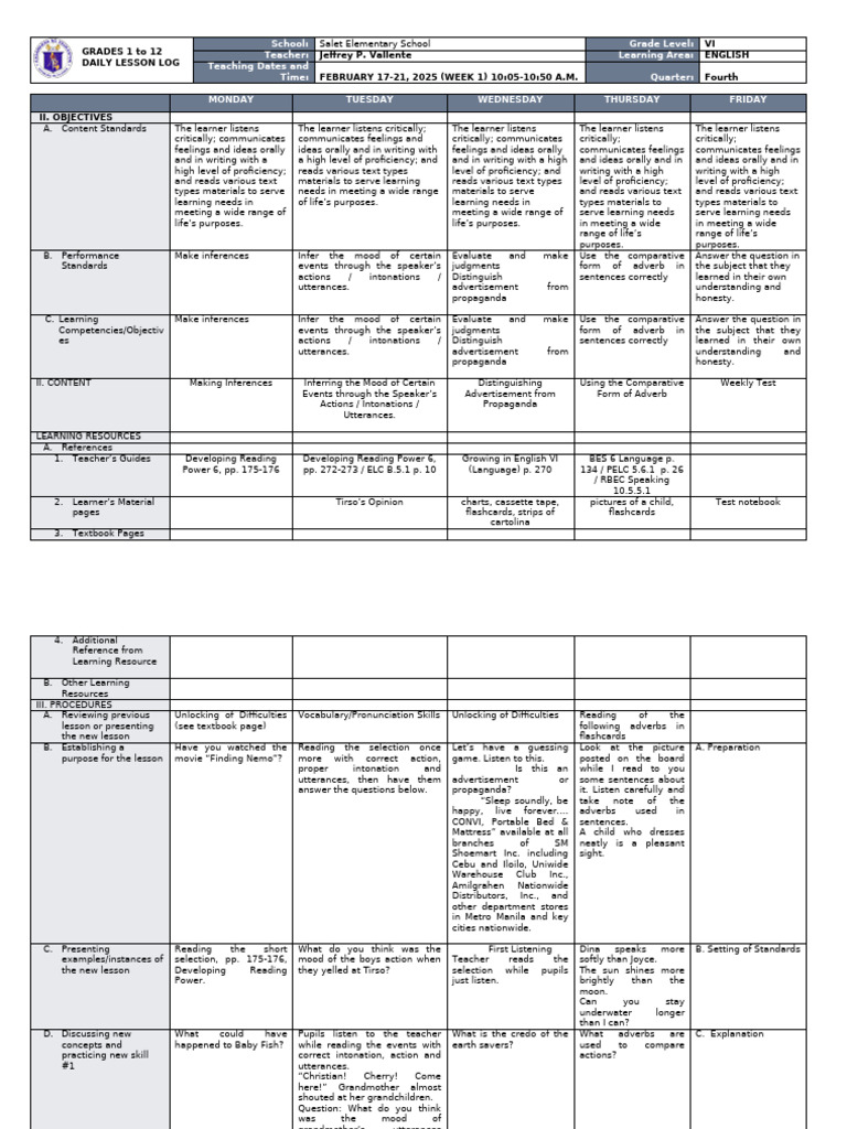 DLL_ENGLISH 6_Q4_W1 | PDF | Learning | Human Communication