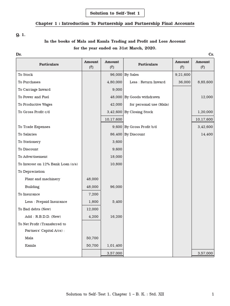 E0318_CH01_SOL | PDF | Debits And Credits | Expense