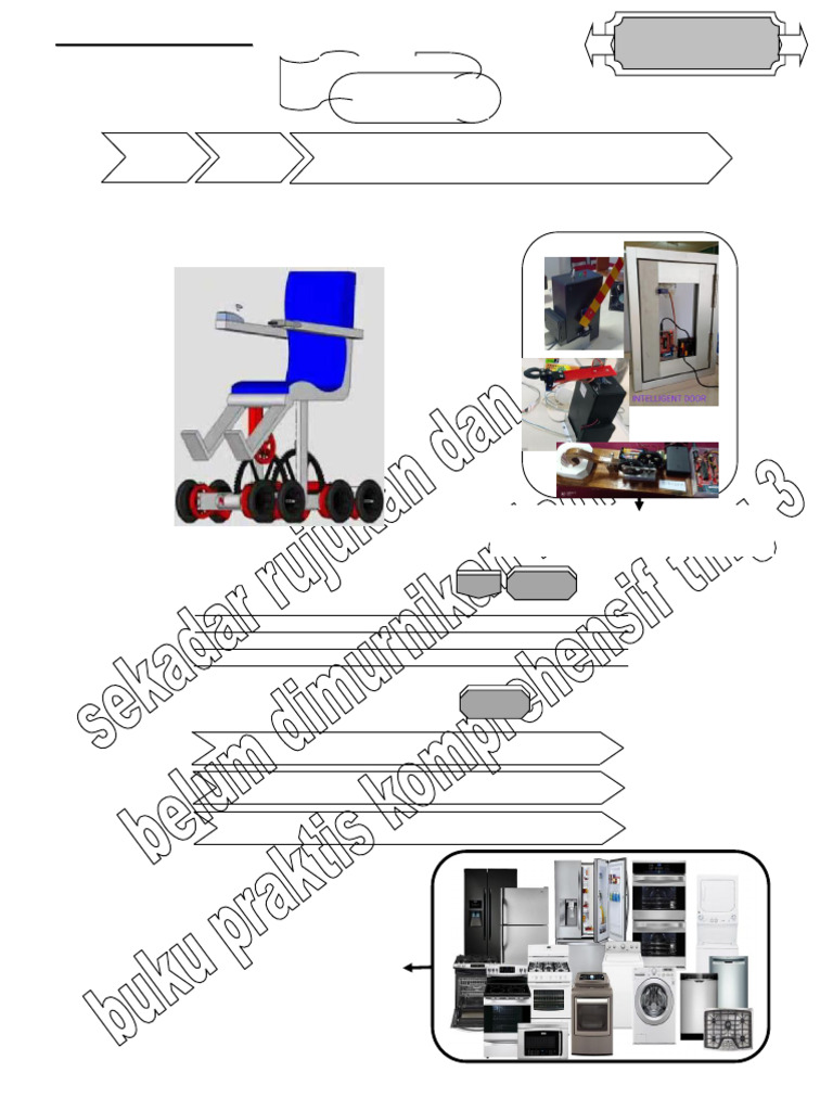 Bab 1.1 Aplikasi Teknologi Reka Bentuk Mekatronik Ting 3 | PDF