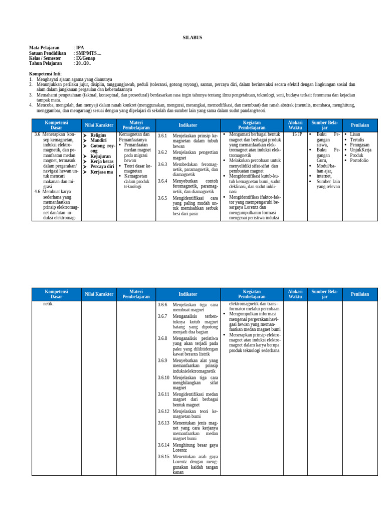 Silabus (Genap) | PDF