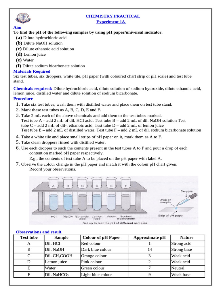 Chemistry Practicals Pdf Sodium Hydroxide Ph