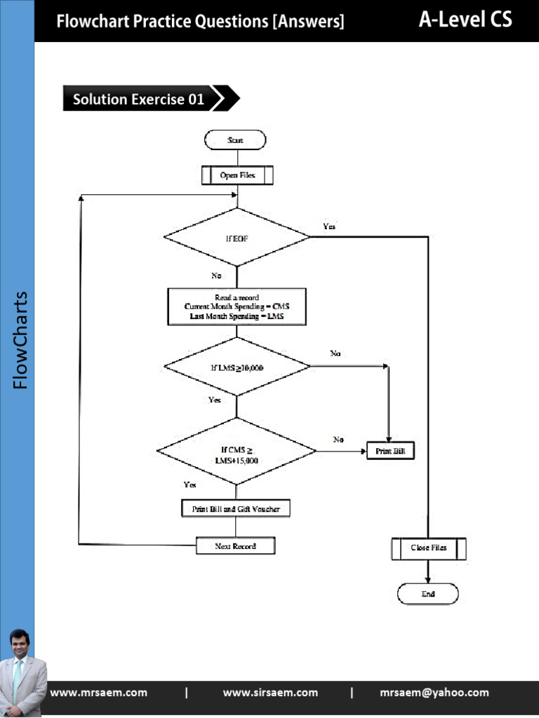FlowCharts Answers | PDF