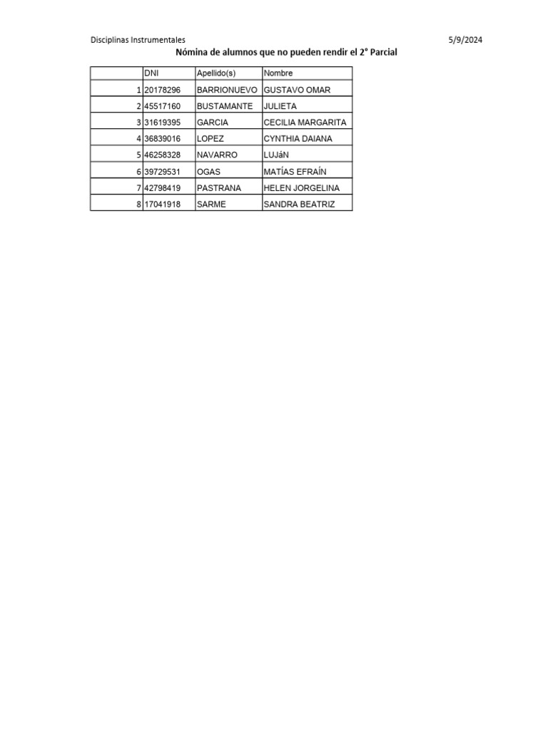 Alumnos Sin Acceso al 2° Parcial | PDF