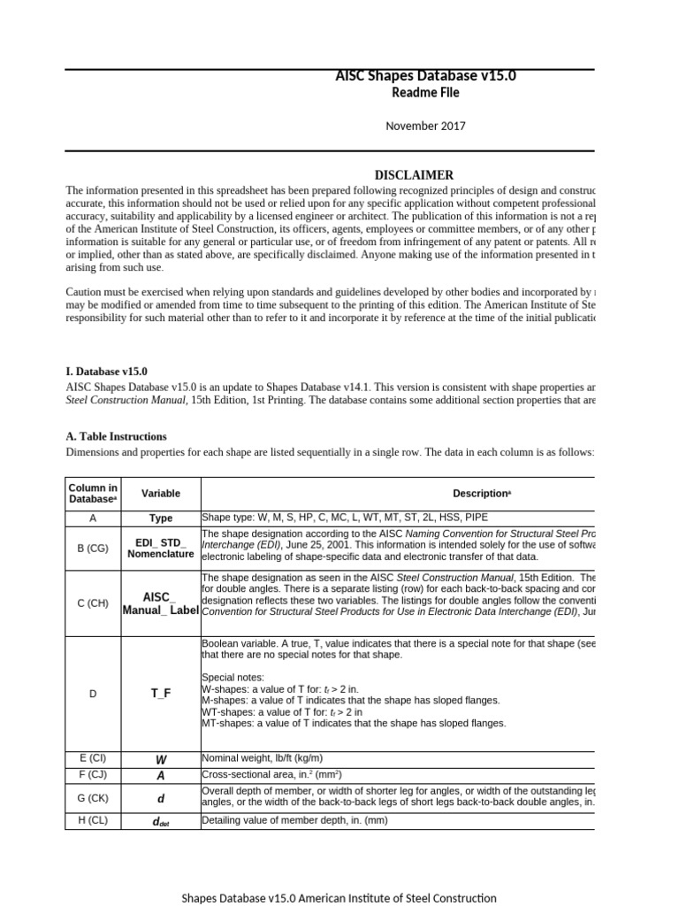 Aisc-shapes-database-V15.0 - With Design of Tension | PDF | Pipe (Fluid ...