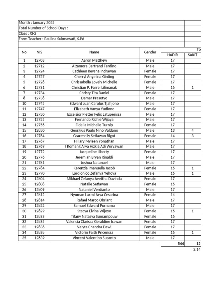 Rekap Presensi Xi-2 | PDF
