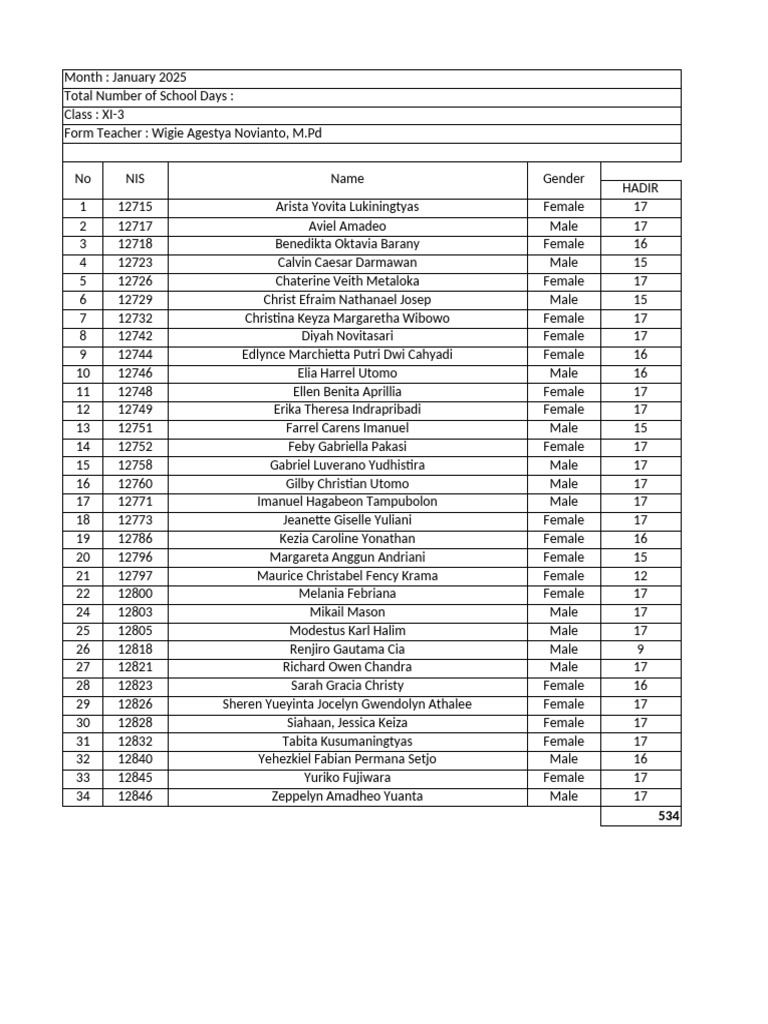 Rekap Presensi Xi-3 | PDF