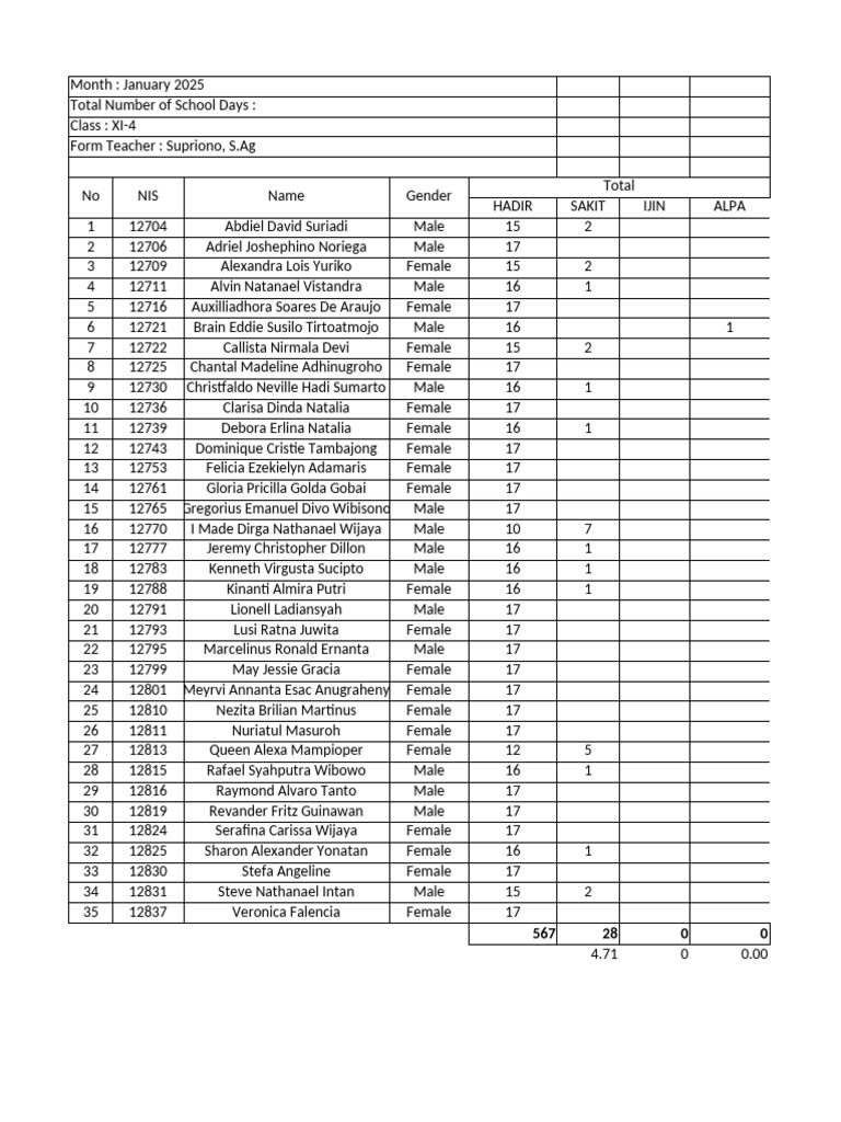Rekap Presensi Xi-4 | PDF