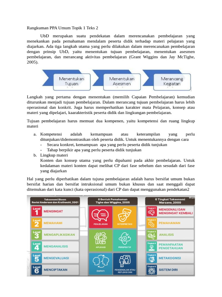 Rangkuman PPA Umum Topik 1 Teks 2 | PDF