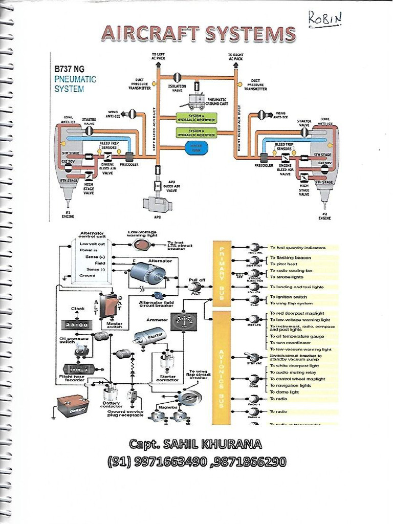 Aircraft System Sahil Sir | PDF