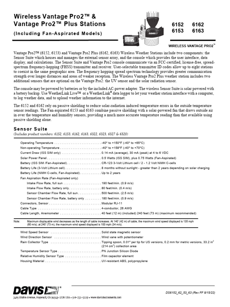 Wireless Vantage Pro2 Plus Stations | PDF | Meteorology
