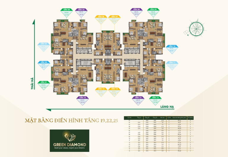 Mat Bang Dien Hinh Tang 19.22.25 | PDF