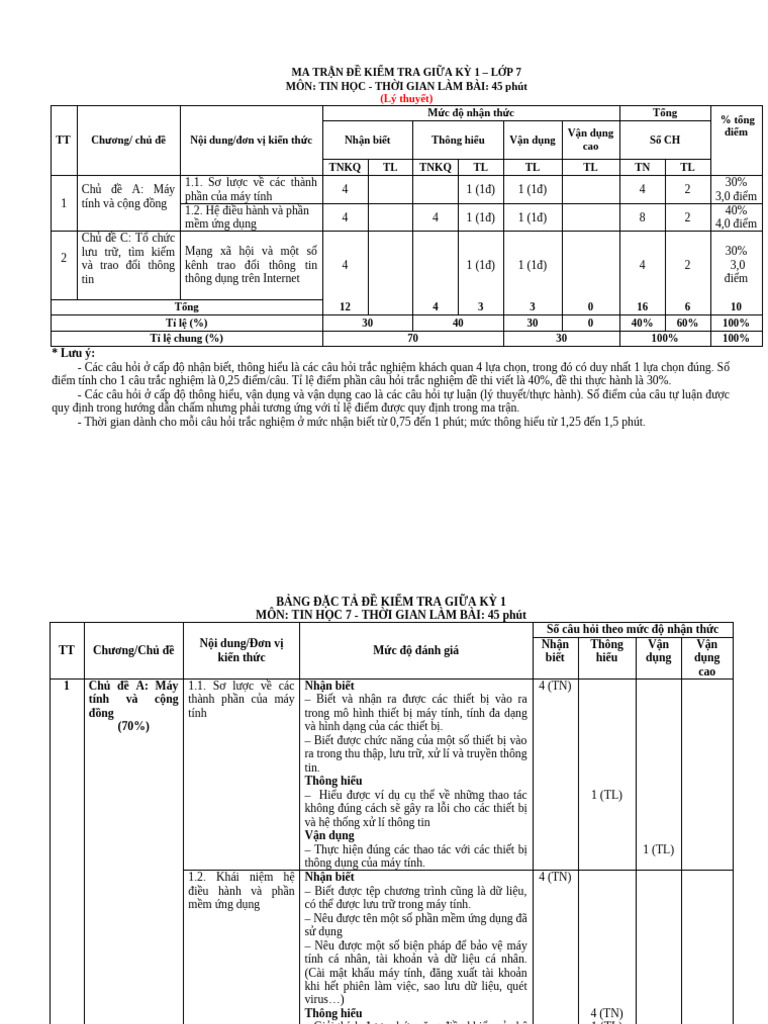 Ma Tran de Kiem Tra Giua Ky 1 - Tin Hoc 7 | PDF