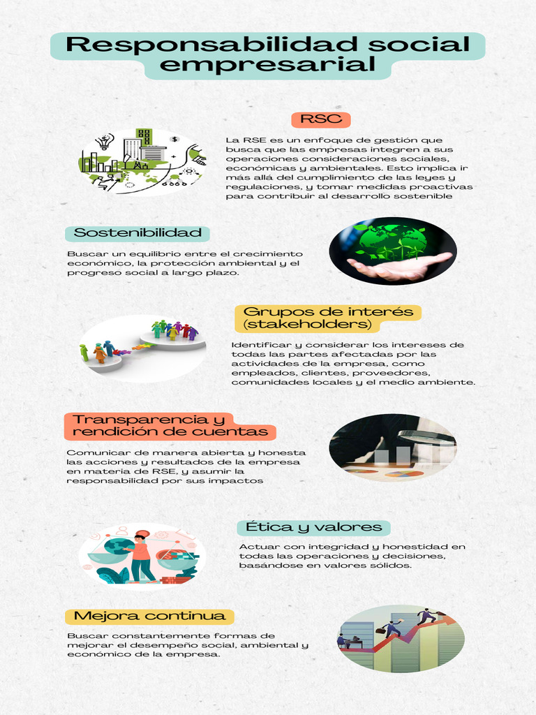 Responsabilidad social | PDF | Responsabilidad social corporativa | Sustentabilidad