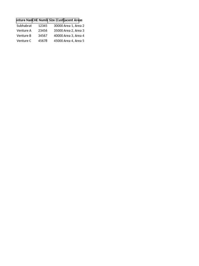 NICHE Market Size Sheet | PDF