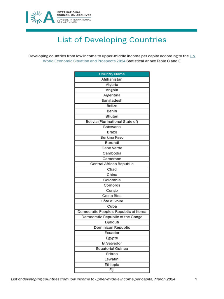 Developing Countries List 2024 | PDF | Africa | Republic
