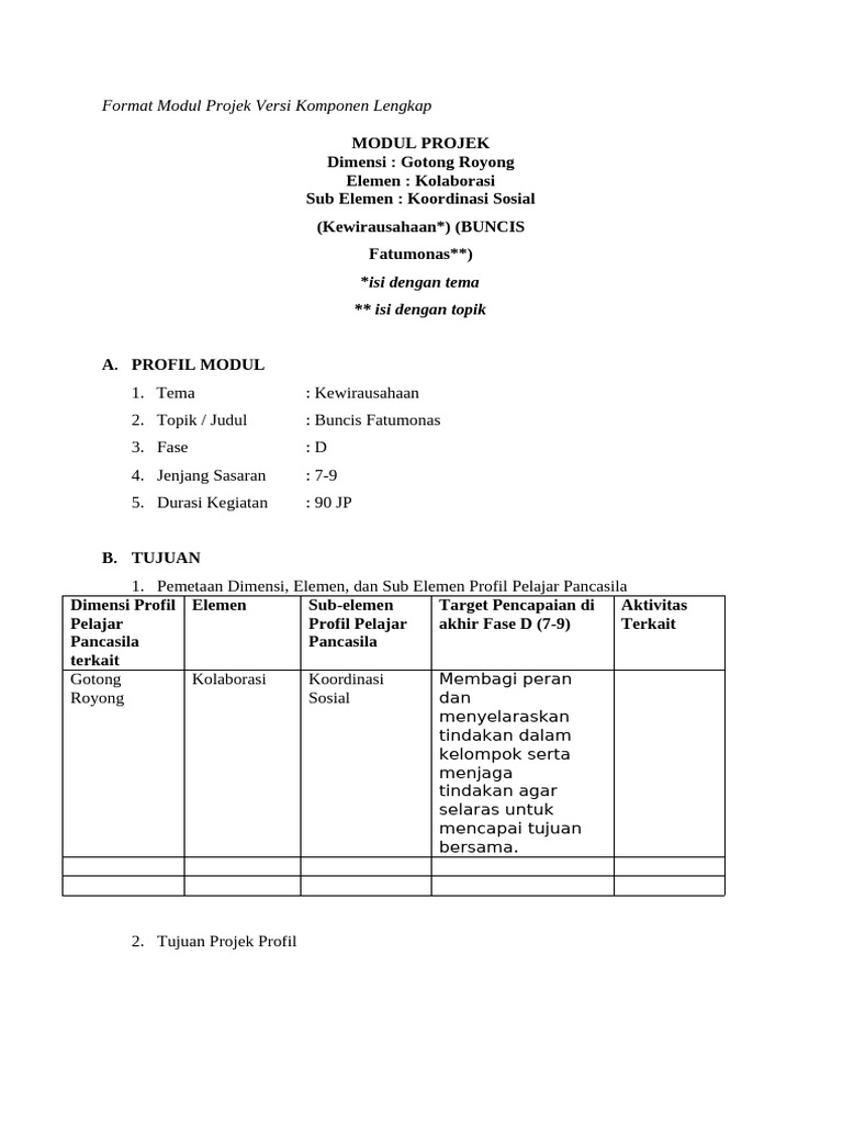 Format Modul Projek Versi Komponen Lengkap | PDF