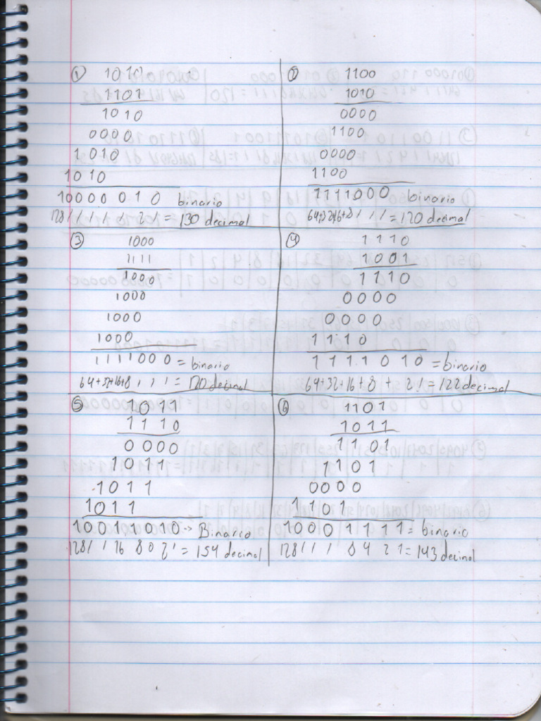 Tarea Redes Isaac | PDF