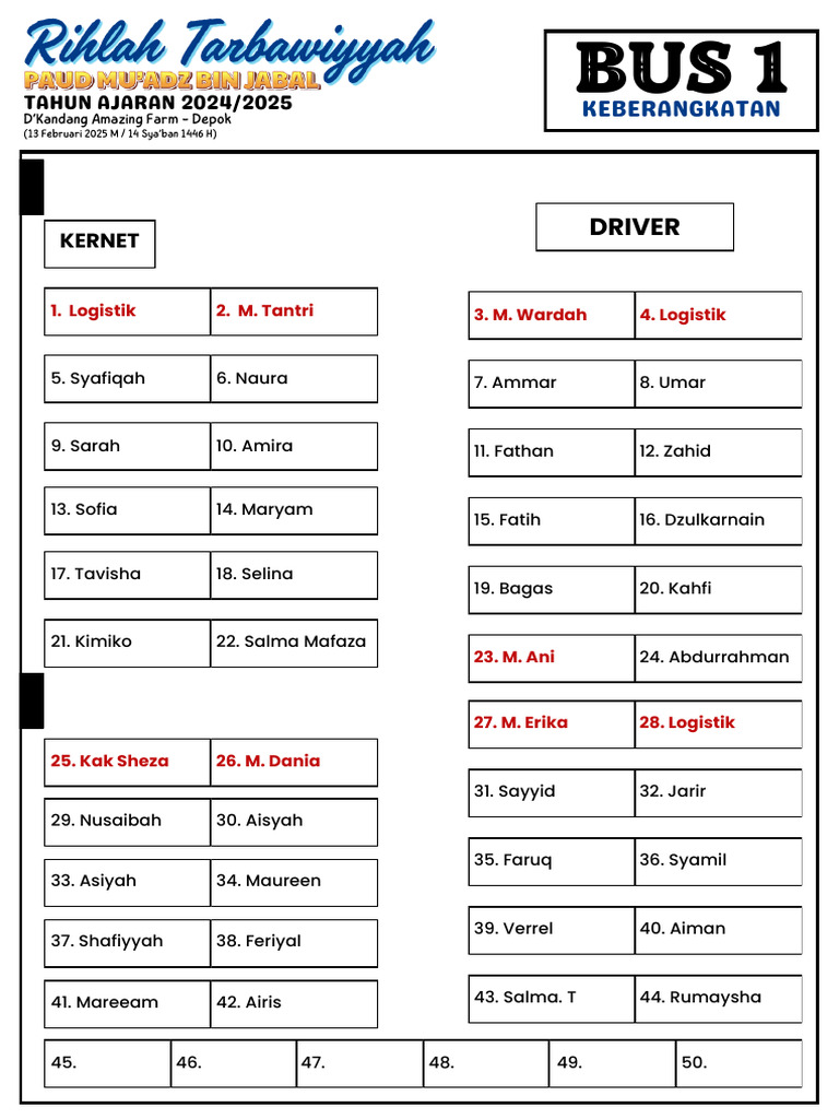 Denah Kursi Bus | PDF