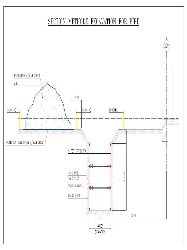 Section Methode Excavation For Pipe | PDF