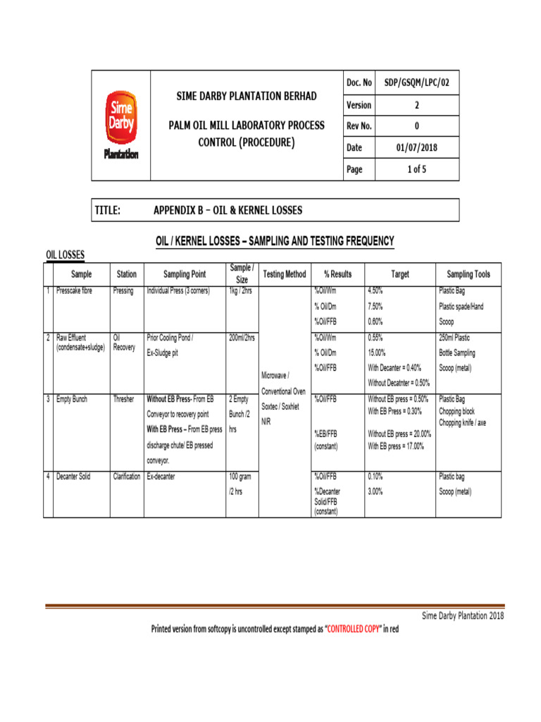 15 0 LPC (Manual) OIL KERNEL LOSSES (APPENDIX B) | PDF | Oil Tanker