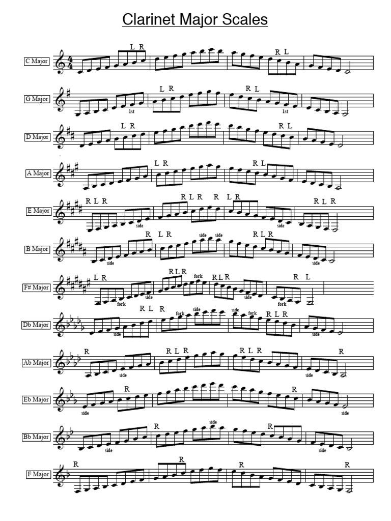 Clarinet Major Scales | PDF