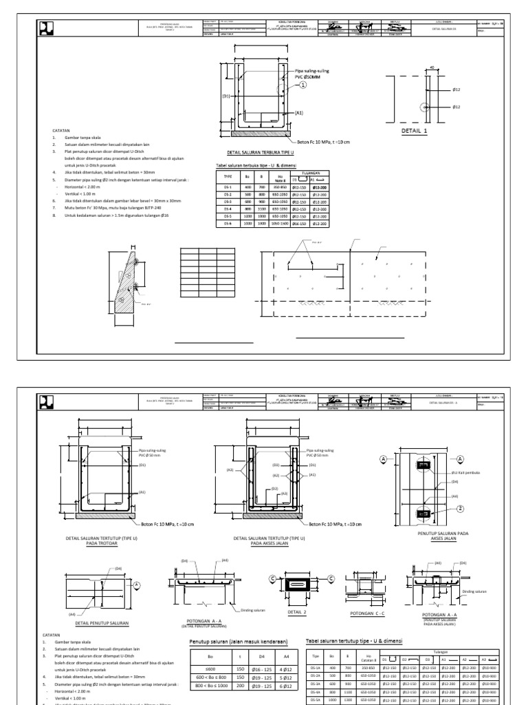 Detail Saluran DS dan U-Ditch | PDF
