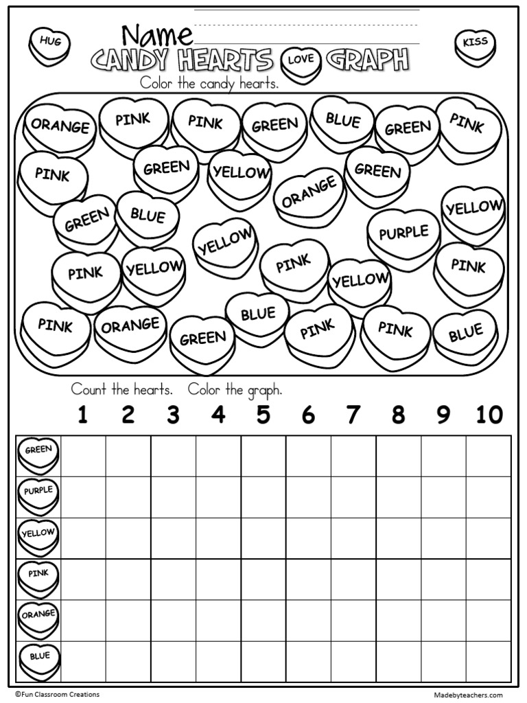 Candy Hearts Coloring Activity | PDF