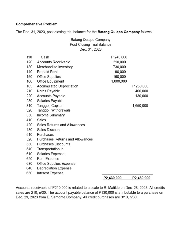 Comprehensive Problem SPECIAL JOURNAL PROBLEM 2023 | PDF | Debits And ...