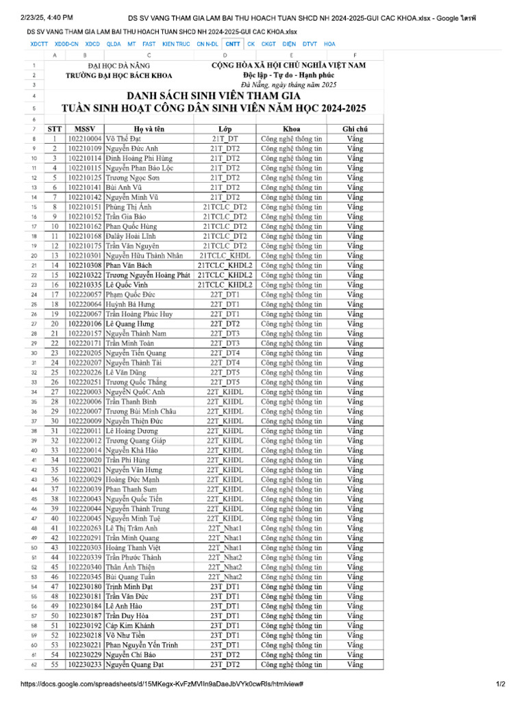 DS SV VANG THAM GIA LAM BAI THU HOACH T... -2025-GUI CAC KHOA.xlsx - Google ไดรฟ์ | PDF