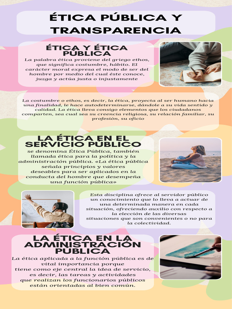 Infografias-Ética Pública y Transparencia | PDF | Leyes de libertad de ...