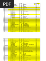 Daftar Kode BPJS | PDF