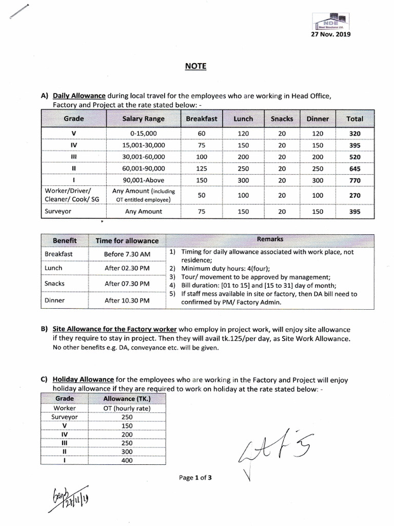 Employee Allowance Guidelines 2019 | PDF | Overtime | Employee Relations