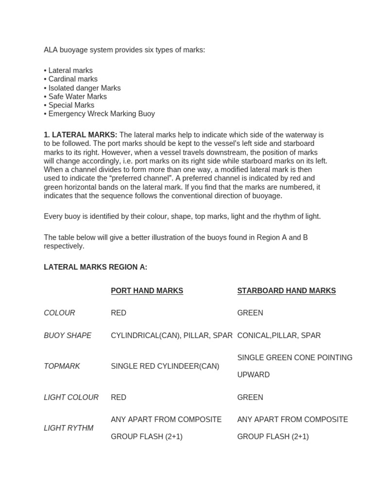 ALA buoyage system provides six types of marks | PDF