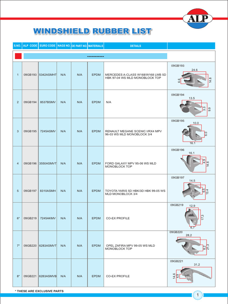 Windshield Rubber Parts Catalog | PDF | Volkswagen | Front Wheel Drive ...