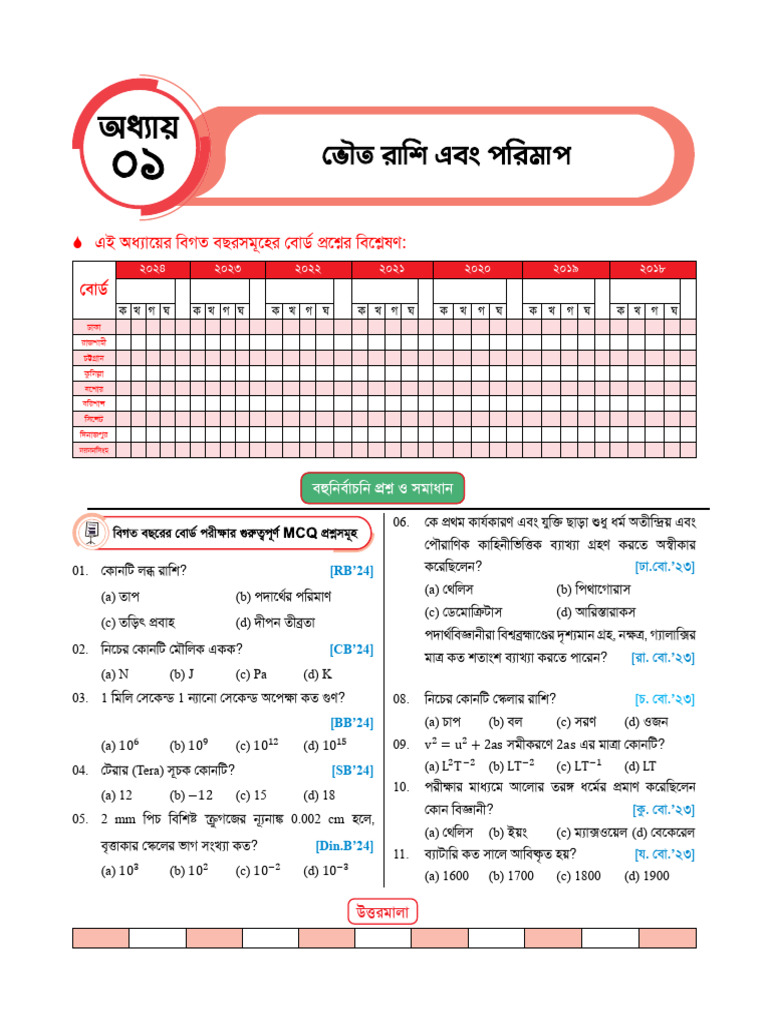 PHYSICS Booster PDF | PDF