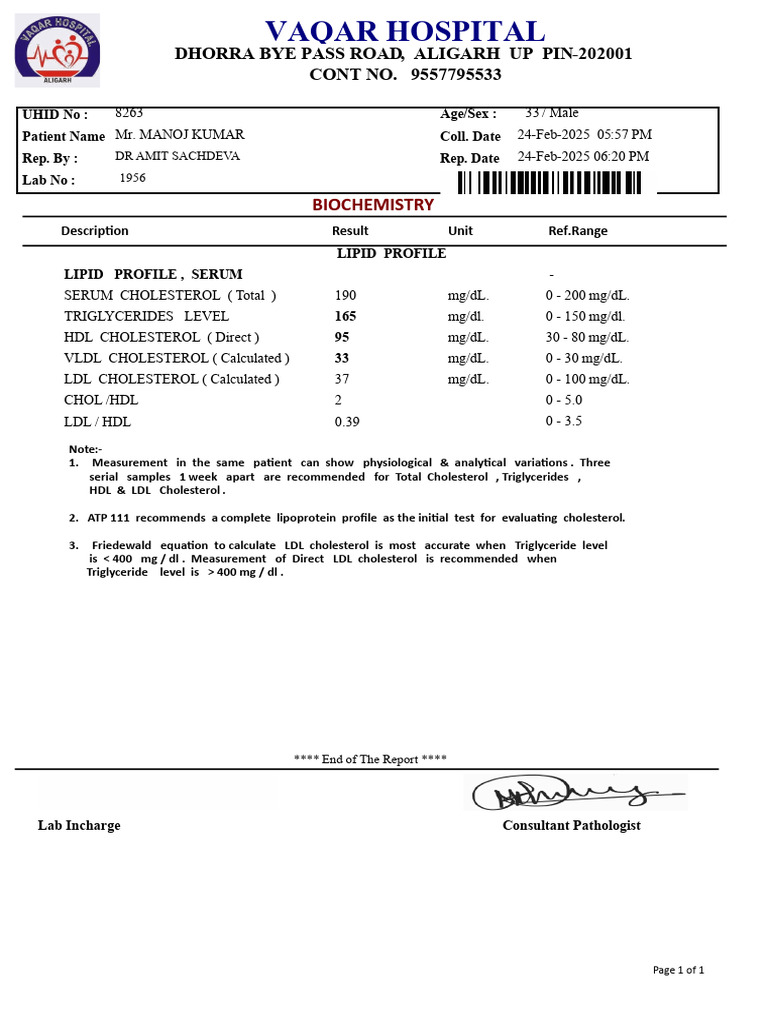 Lipid Profile | PDF