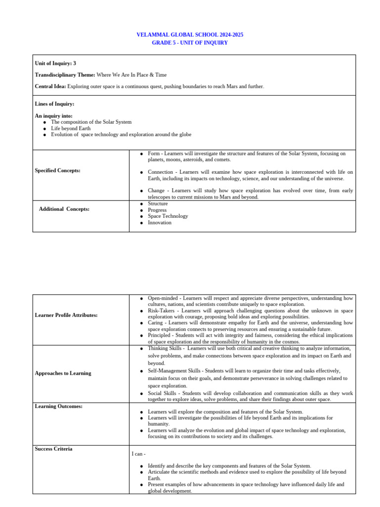 Grade 5 Space Exploration Inquiry Unit | PDF | Space Exploration | Mars