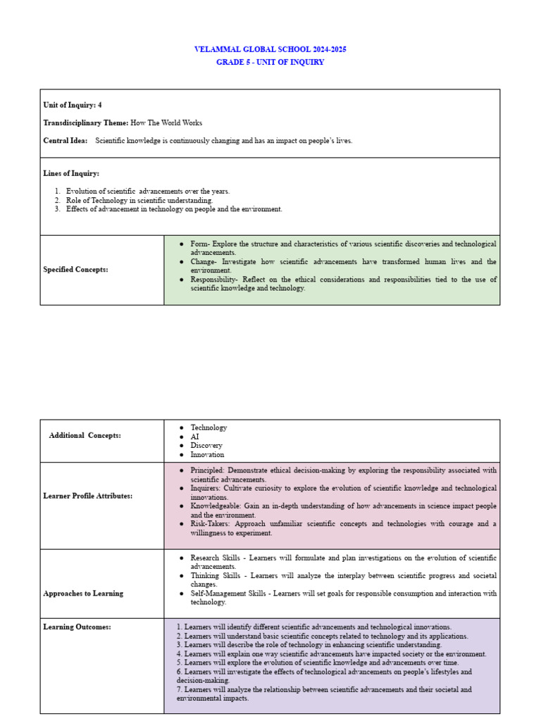 G5 YP How The World Works | PDF | Learning | Science