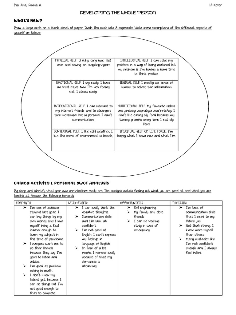 Personal Development Week 2 Donna Sta. Ana | PDF | Self Esteem | Cognition