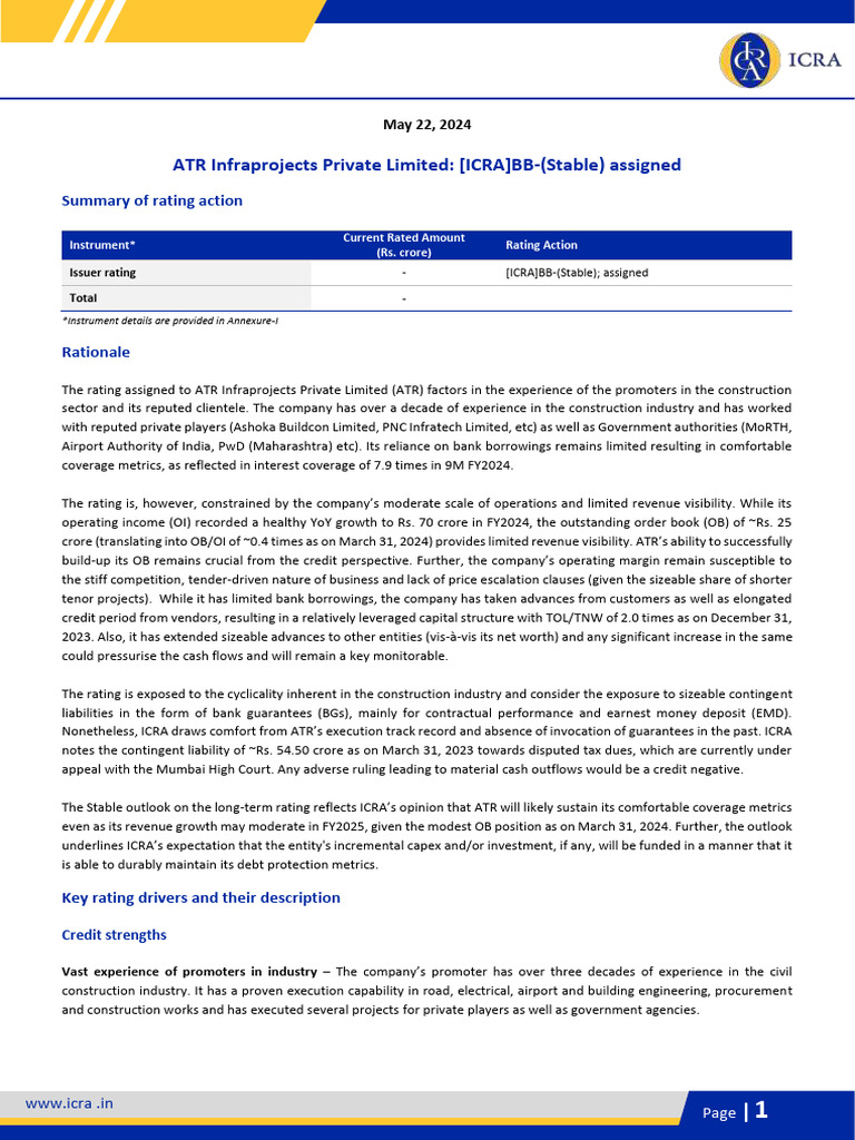 ATR Infraprojects Private Limited (1) | PDF | Credit Rating Agency | Interest
