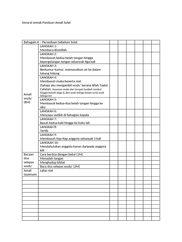 Panduan Lengkap Amali Wudu' | PDF
