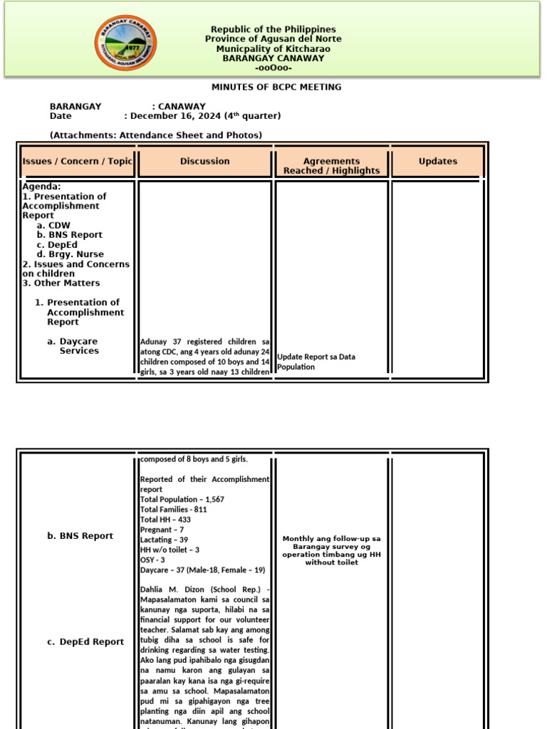 BCPC 4th Quarter Report 3 2024 | PDF