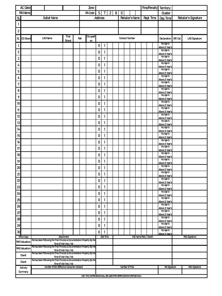 Territory Trial Sheet & Daily Work Sheet | PDF