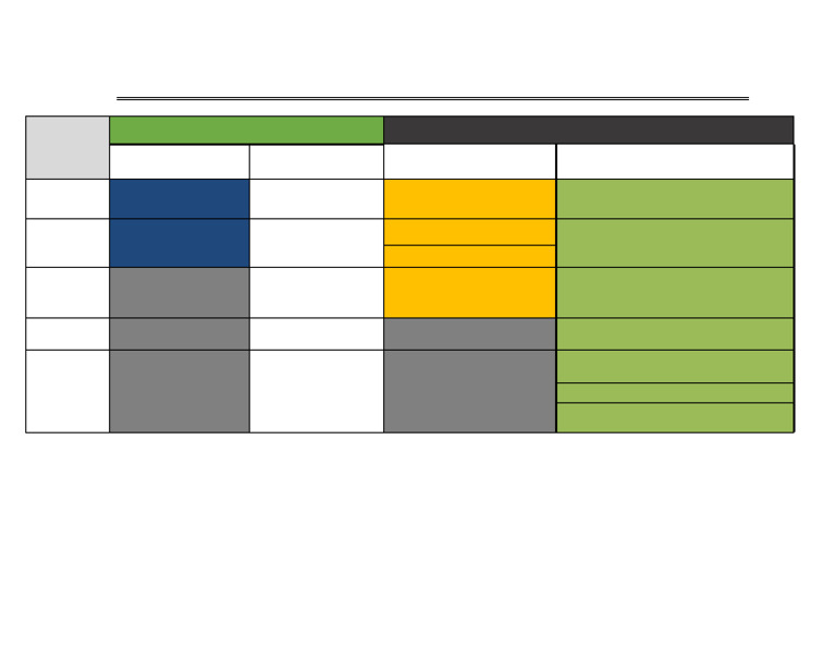 FEMS first & Secoond Re-exam Time tables | PDF