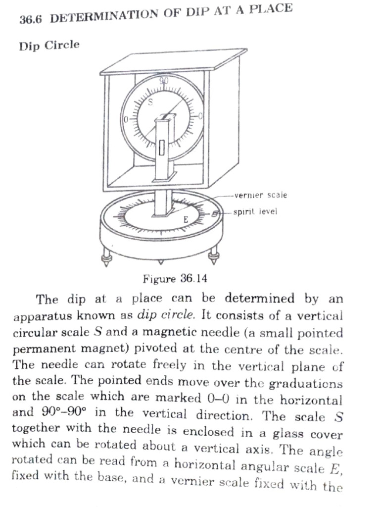 Magnetism Instruments | PDF | Rotation | Compass