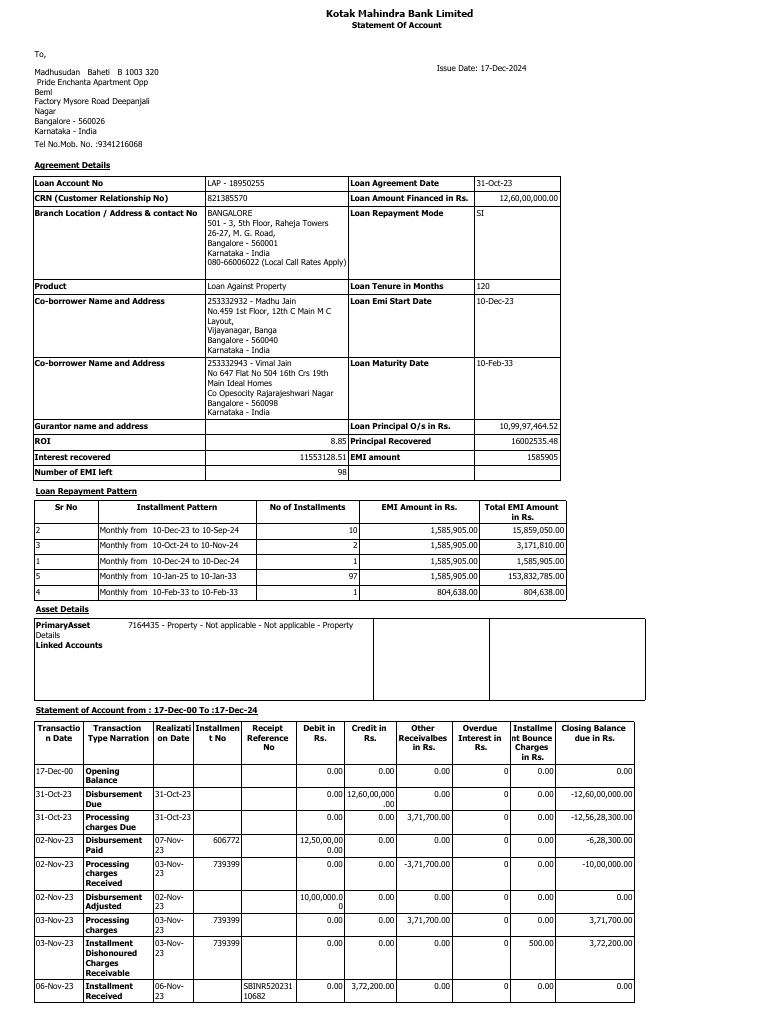 7-Kotak - LAP - 18950255 - Madhusudan SOA | PDF | Financial Services ...