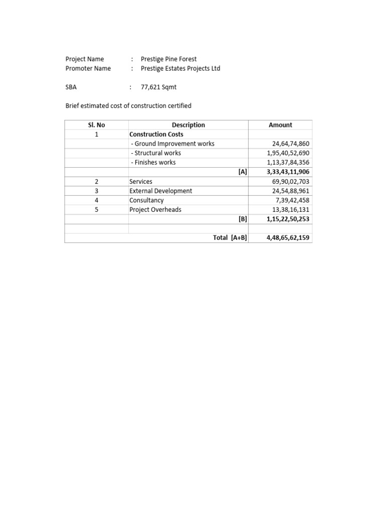 Construction Cost PPF | PDF