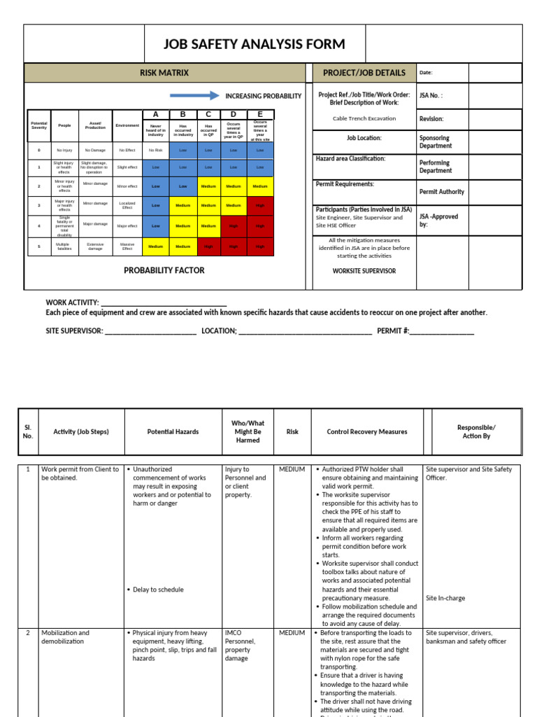 JSA Cable Trench Excavation | PDF | Personal Protective Equipment | Safety